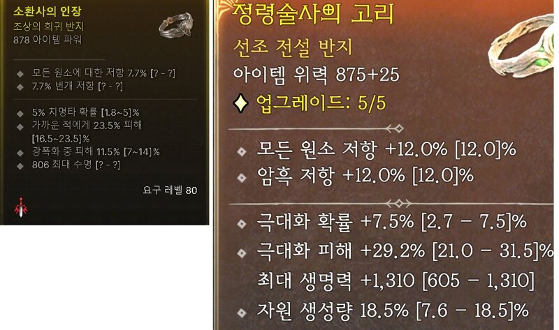 디아블로4 인벤 반지 2개 비교좀해주세요 디아블로4 인벤 원소술사 게시판