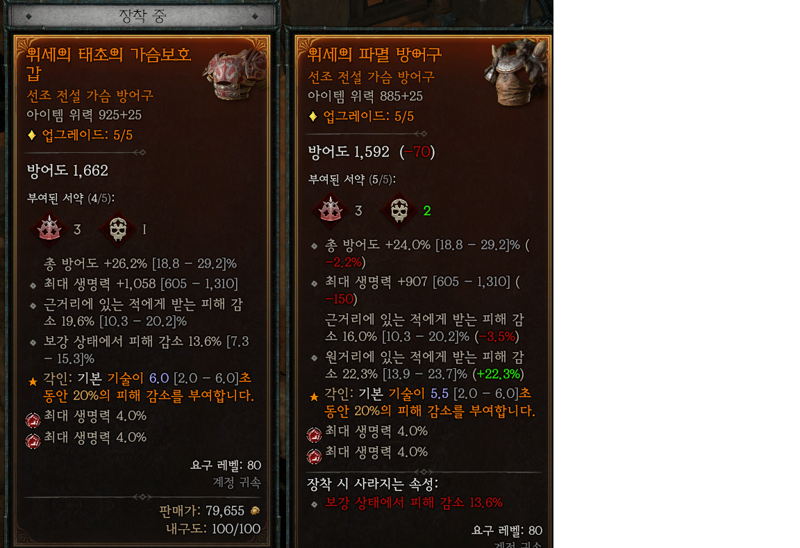 디아블로4 인벤 형들 갑옷 둘중에 하나 골라줘 디아블로4 인벤 야만용사 게시판