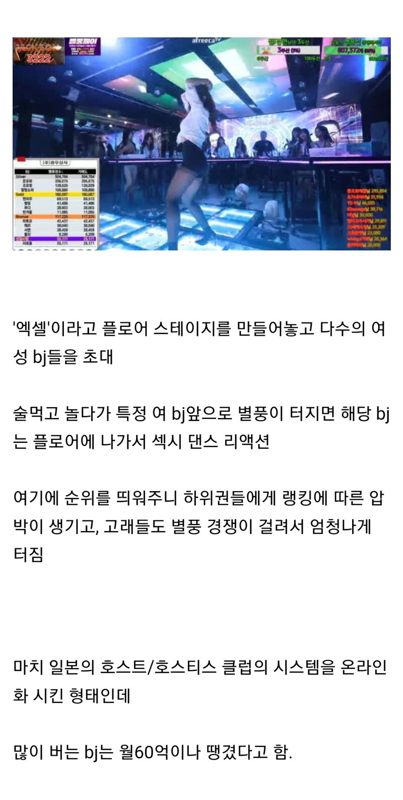 아프리카 Tv에서 가장 별풍이 많이 터지는 콘텐츠 볼텍스 게이밍