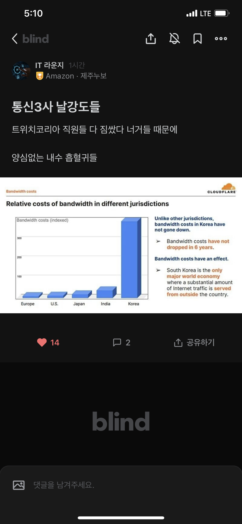 로스트아크 인벤 통신사 그만 해처먹어라 Feat 블라인드 로스트아크 인벤 자유 게시판