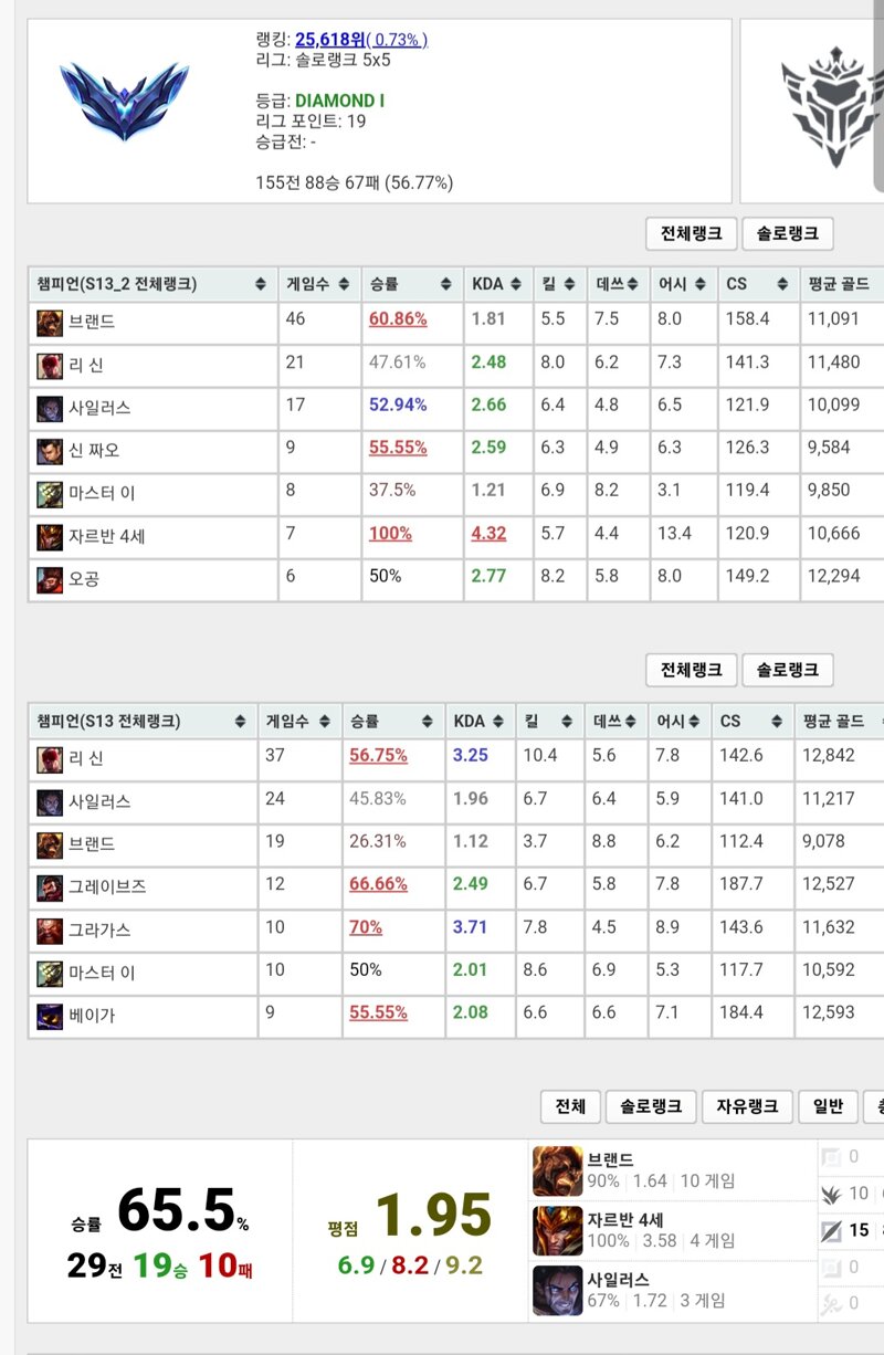 리그오브레전드 인벤 브랜드로 마스터 찍고 올게 Lol 미드 게시판