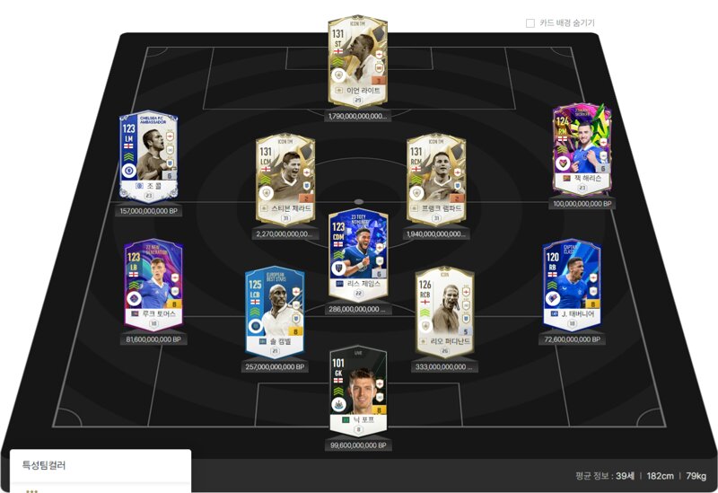 Fc 온라인 인벤 잉글 7조5~7천억팀 Fc 온라인 인벤 팀전술 평가 상담 게시판