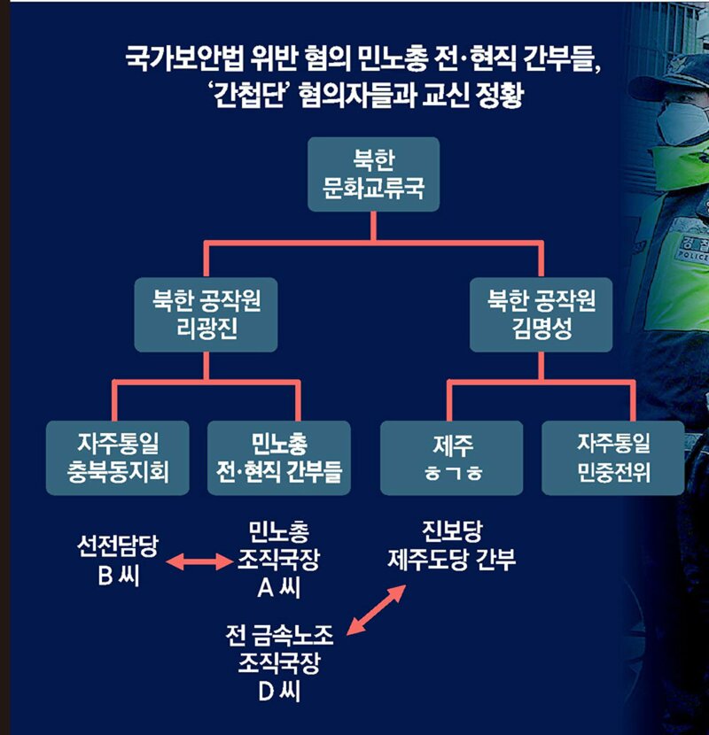 메이플스토리 인벤 잊지말자 남성혐오 간첩이 맞다 메이플스토리 인벤 자유게시판