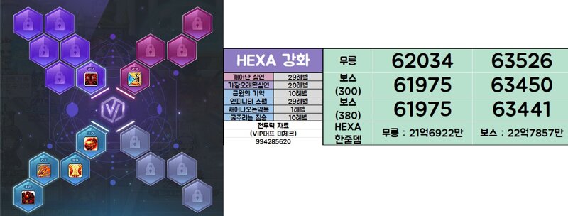 메이플스토리 인벤 헥사 스킬 계속 찍어야할까요 메이플스토리 인벤 해적 직업게시판