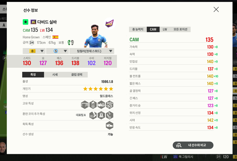 Fc 온라인 인벤 맨시티 레전드 금카 업그레이드 맨시티 완성 Fc 온라인 인벤 자유게시판