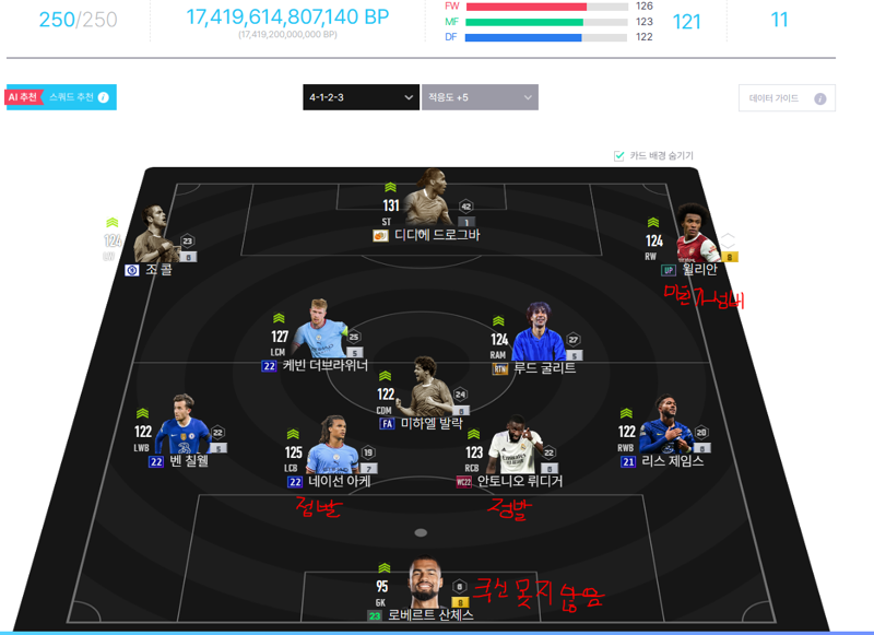 Fc 온라인 인벤 ㅇㅎ 첼시 팀평가 부탁드립니다 Fc 온라인 인벤 자유게시판