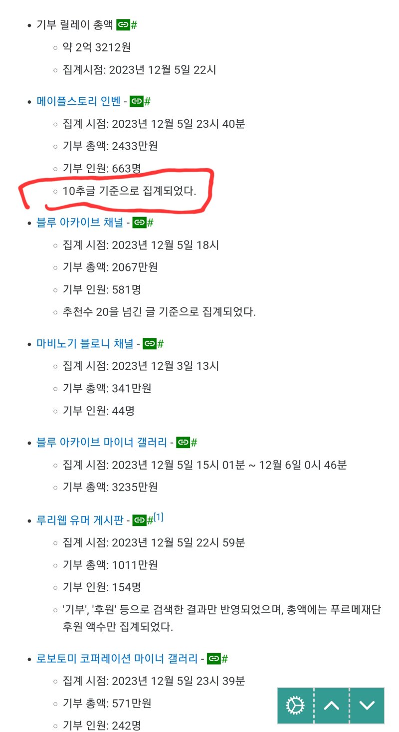 기부 인증글 보면 다 추천 눌러야하는 이유 볼텍스 게이밍