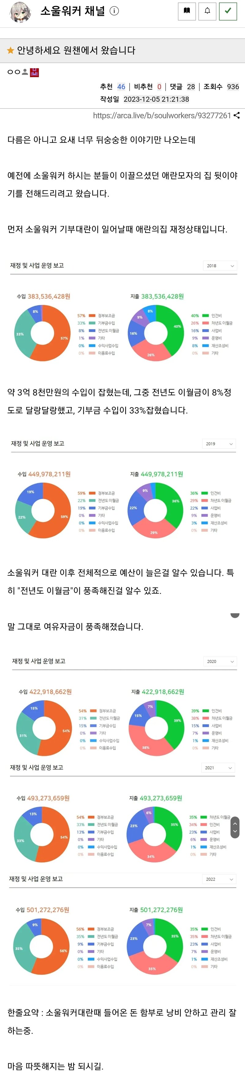 게이머 기부릴레이 결과물 볼텍스 게이밍