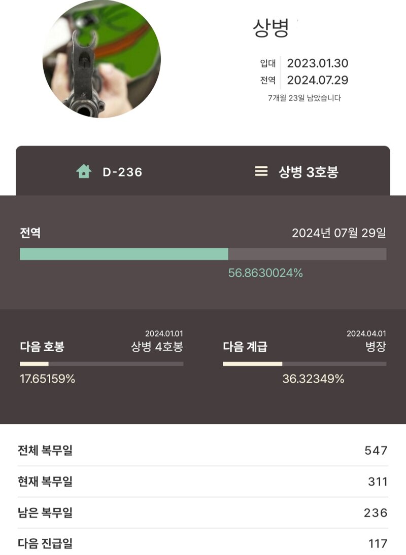 메이플스토리 인벤 전역하고 싶다 메이플스토리 인벤 자유게시판