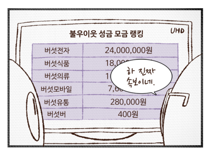 메이플스토리 인벤 위선적인 기부manhwa 메이플스토리 인벤 자유게시판