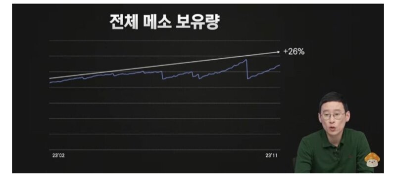 메이플스토리 인벤 이거 걍 리부트랑 본섭 합친 그래프네 메이플스토리 인벤 자유게시판