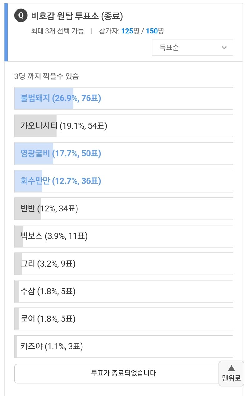리니지m 인벤 불법돼지 복귀후 리니지m 인벤 사건사고 서버현황 게시판