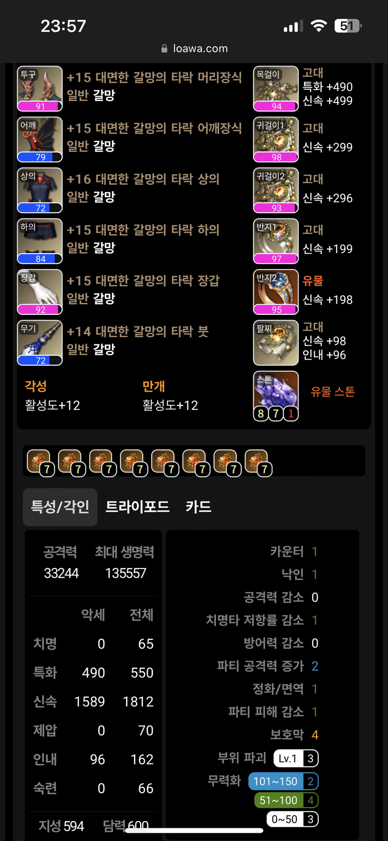 로스트아크 인벤 도화가 고대악세 장착완료 로스트아크 인벤 도화가 게시판