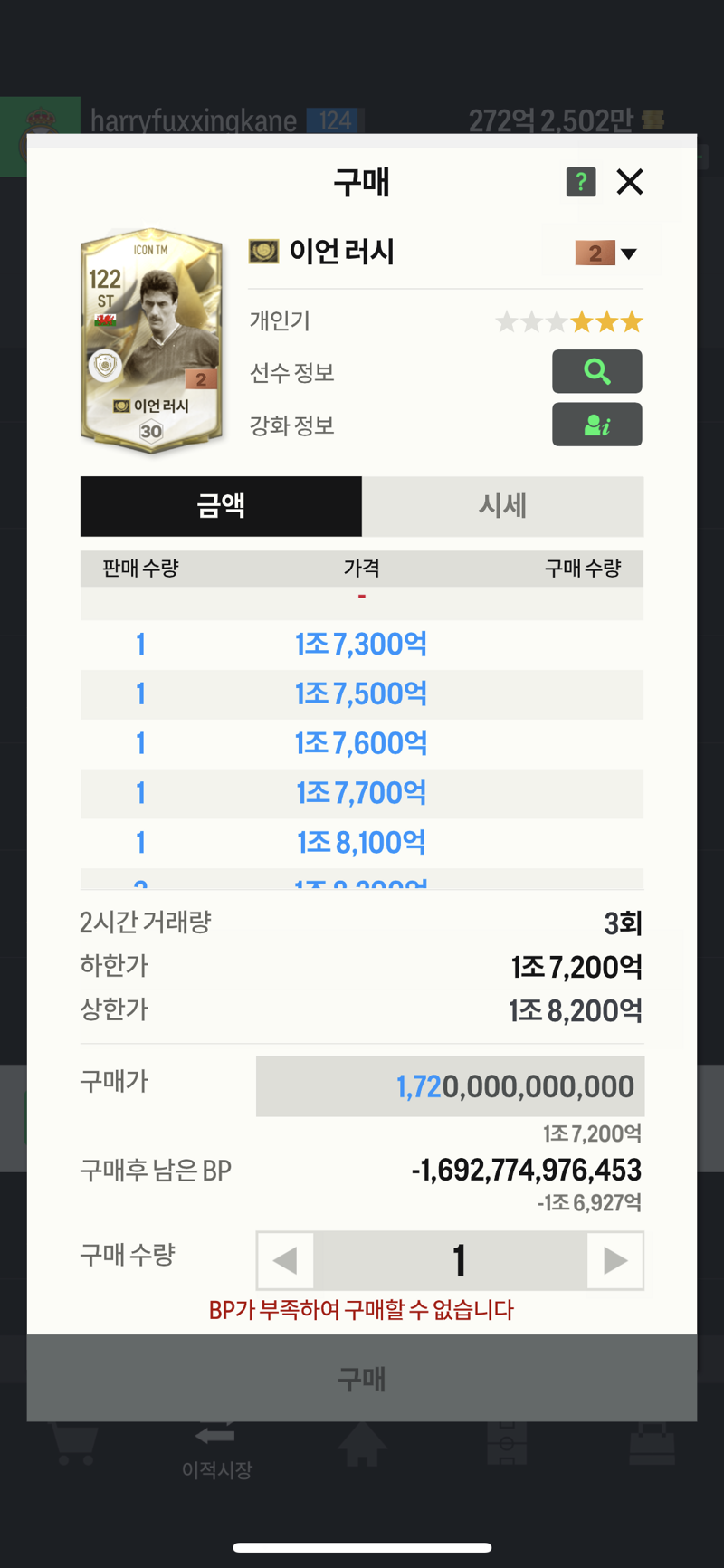 Fc 온라인 인벤 러시 시세 미쳤네 ㅋㅋㅋ Fc 온라인 인벤 자유게시판