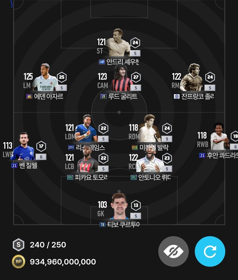 Fc 온라인 인벤 1조 첼시 팀보강 추천부탁드립니다 Fc 온라인 인벤 팀전술 평가 상담 게시판