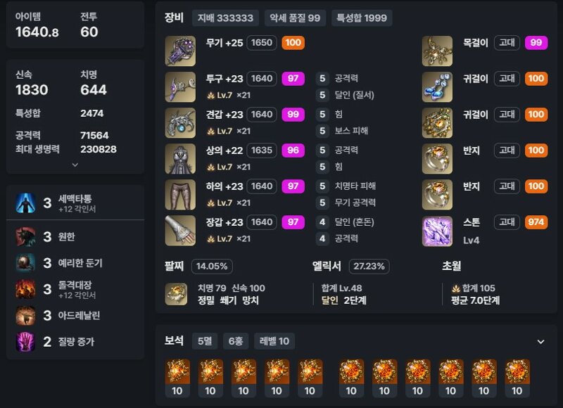 로스트아크 인벤 풀초월 세맥 Dps 재봤습니다 로스트아크 인벤 기공사 게시판