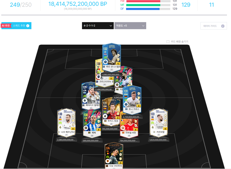 Fc 온라인 인벤 레알 감모팀 평가 부탁드립니다 Fc 온라인 인벤 감독모드 게시판
