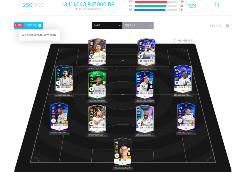 Fc 온라인 인벤 레알 스쿼드 한번 봐주세요 Fc 온라인 인벤 자유게시판