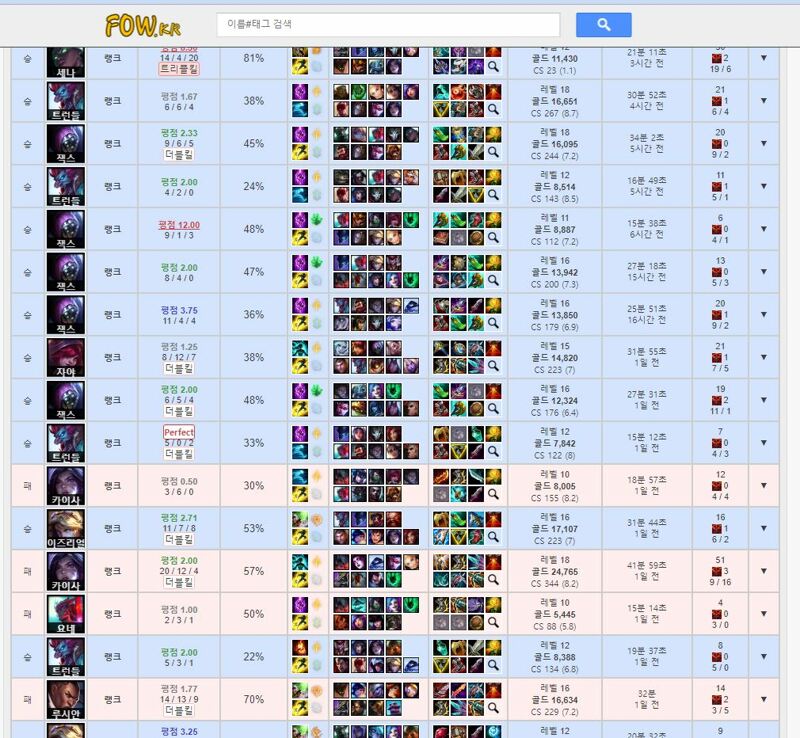 리그오브레전드 인벤 실버가 진지하게 마스터를 가려고함 Lol 인벤 자유 주제 게시판