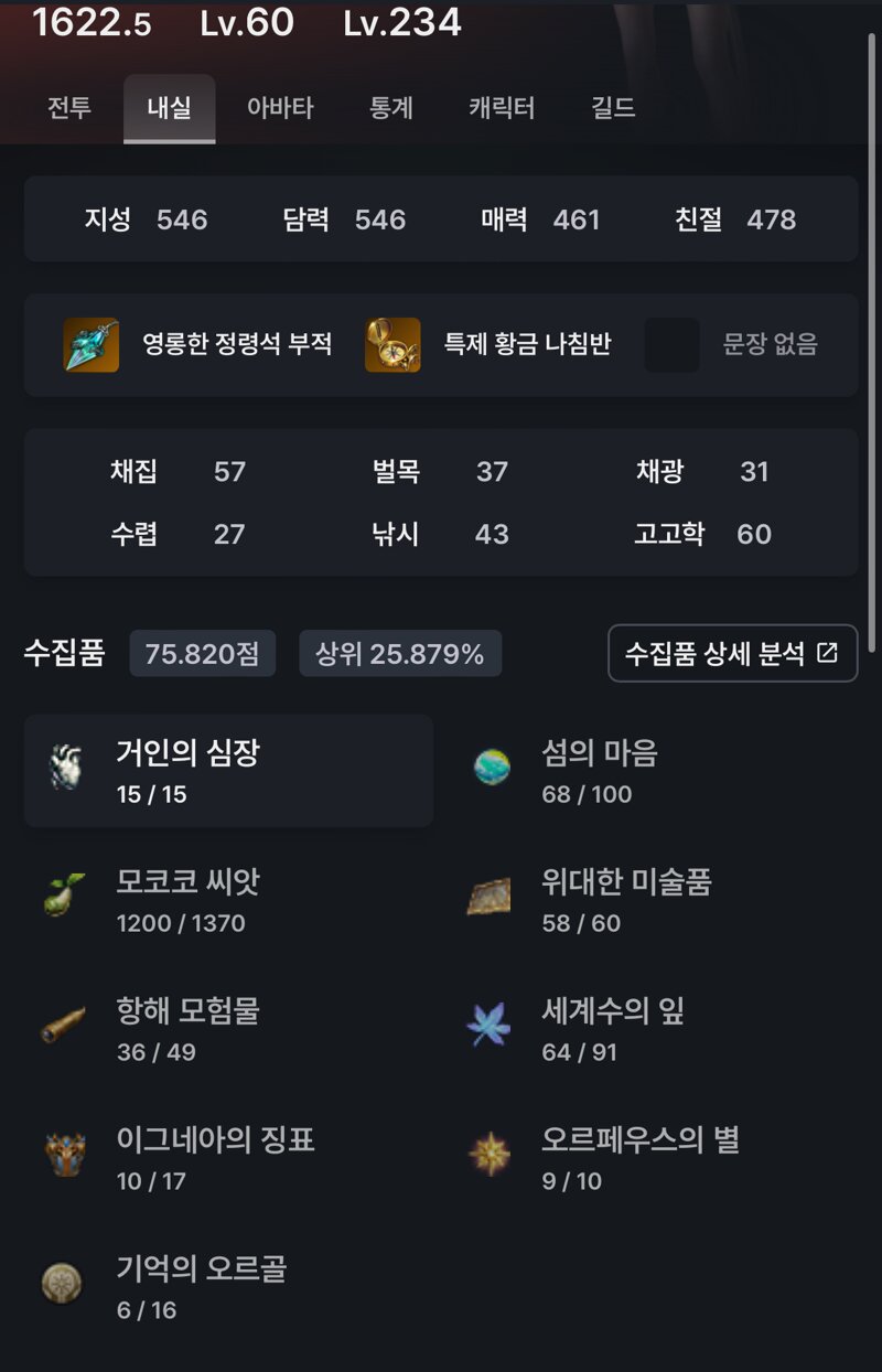 로스트아크 인벤 문득 내실 점수 궁금했는데 로스트아크 인벤 자유 게시판
