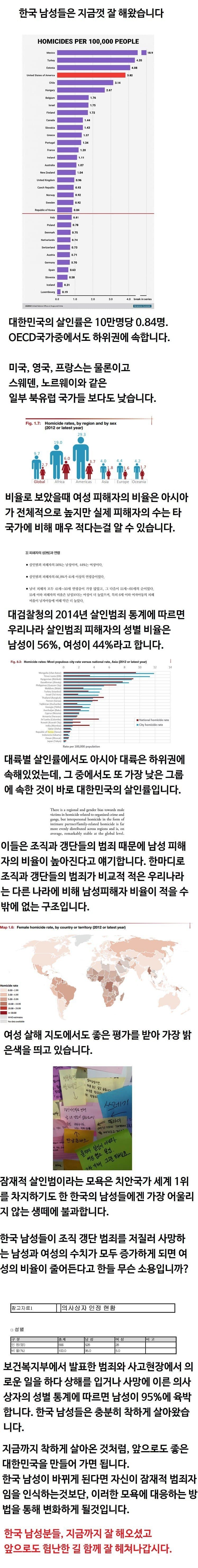 싱갤펌한국 남자들 잘 해오고 있습니다 Vortex Gaming