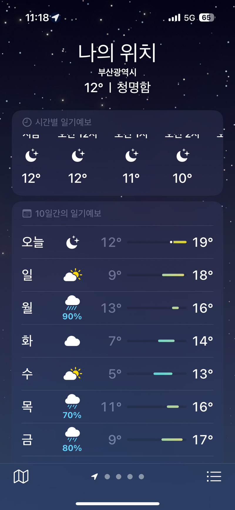 메이플스토리 인벤 날씨 미쳤나 메이플스토리 인벤 자유게시판