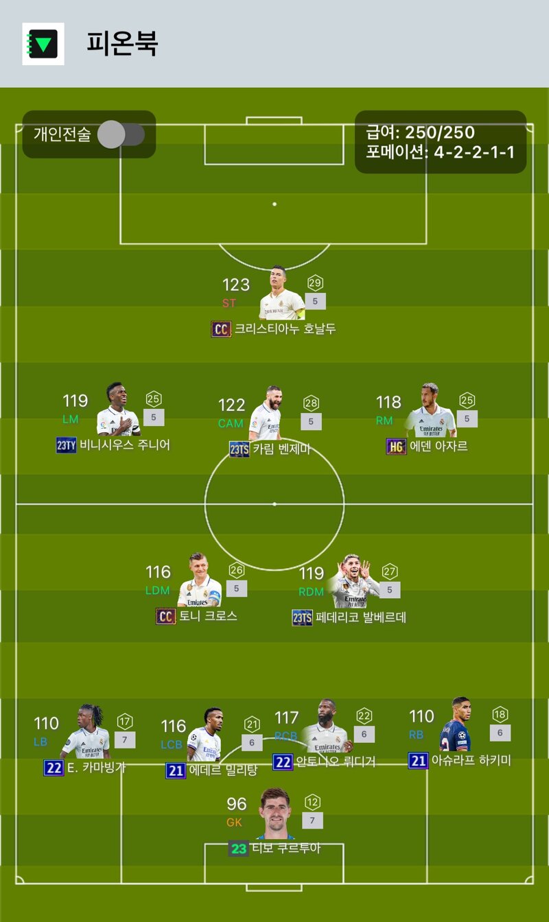 Fc 온라인 인벤 레알 이렇게 짜보려는데 어떤가요 Fc 온라인 인벤 자유게시판