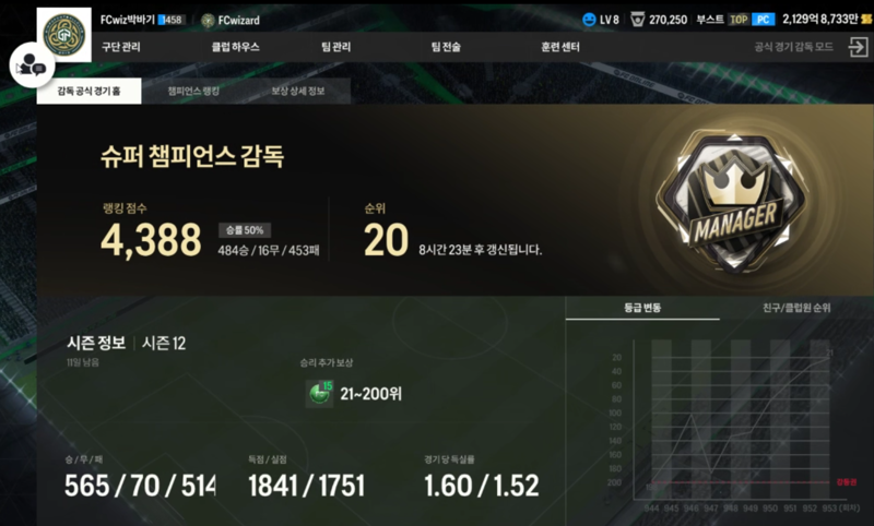 Fc 온라인 인벤 돌문 슈챔찍먹 성공 Fc 온라인 인벤 감독모드 게시판