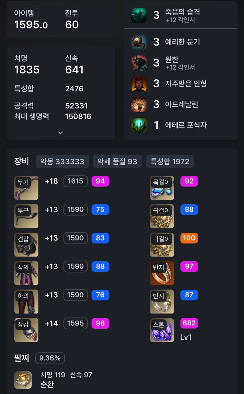 로스트아크 인벤 크모 저받 빼고 애해 타대 넣으려고 하는데요 로스트아크 인벤 호크아이 게시판