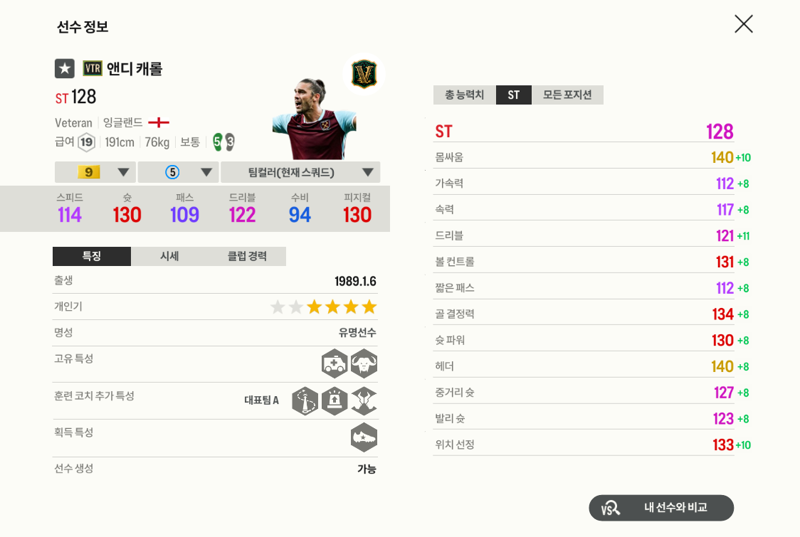 Fc 온라인 인벤 뚝배기 원툴 격수 Fc 온라인 인벤 득템강화 자랑 게시판