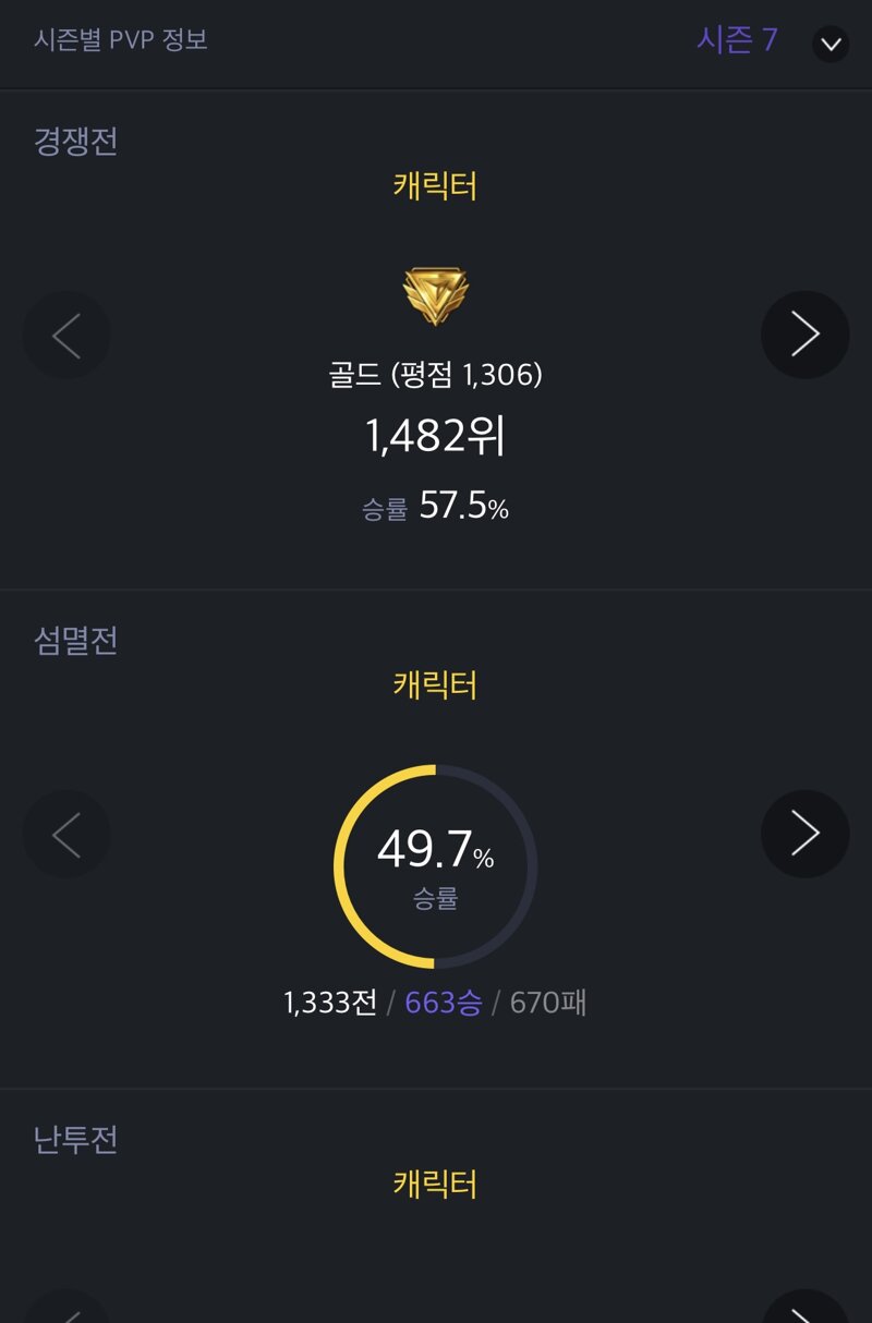 로스트아크 인벤 골드 달았어 로스트아크 인벤 Pvp 밸런스 토론 게시판