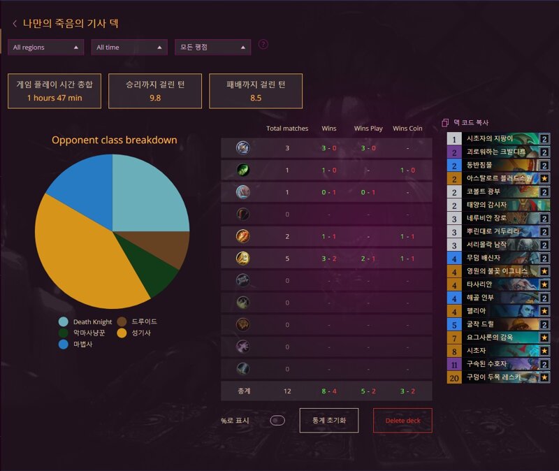 하스스톤 인벤 역병죽기로 전설 달성 하스스톤 인벤 자유 게시판