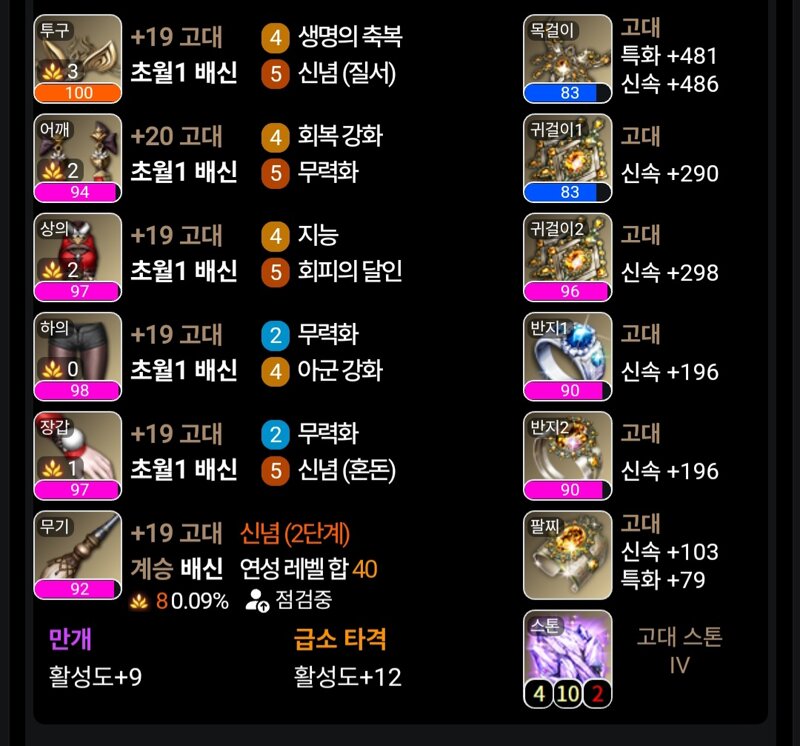로스트아크 인벤 응애 도화가 엘40 달성 로스트아크 인벤 도화가 게시판