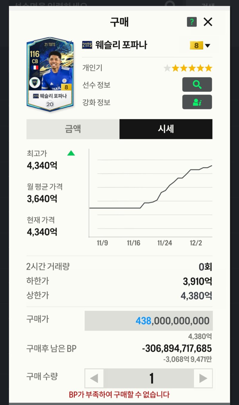 Fc 온라인 인벤 형님들 혹시 얘 알파 몇인가요 Fc 온라인 인벤 자유게시판