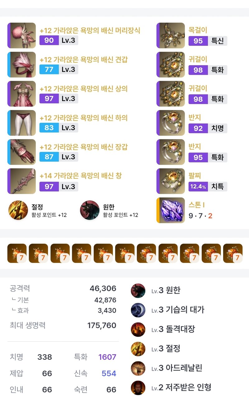 로스트아크 인벤 다들 부케 뭐키움 로스트아크 인벤 블레이드 게시판
