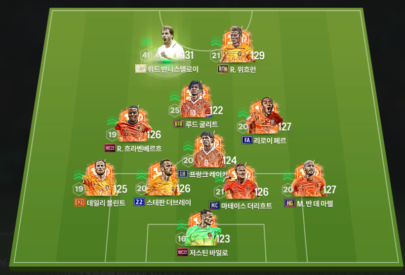 Fc 온라인 인벤 테커 님 미니페이스온 인증입니다 로버트 뮈흐런 Fc 온라인 인벤 미니 페이스온 게시판