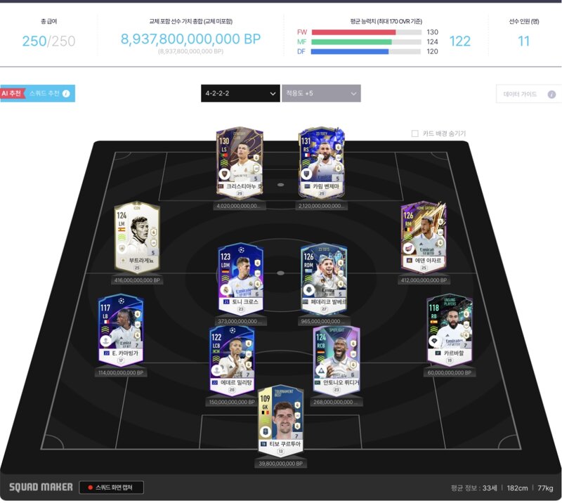Fc 온라인 인벤 9조 레알 평가 부탁드립니다 Fc 온라인 인벤 자유게시판