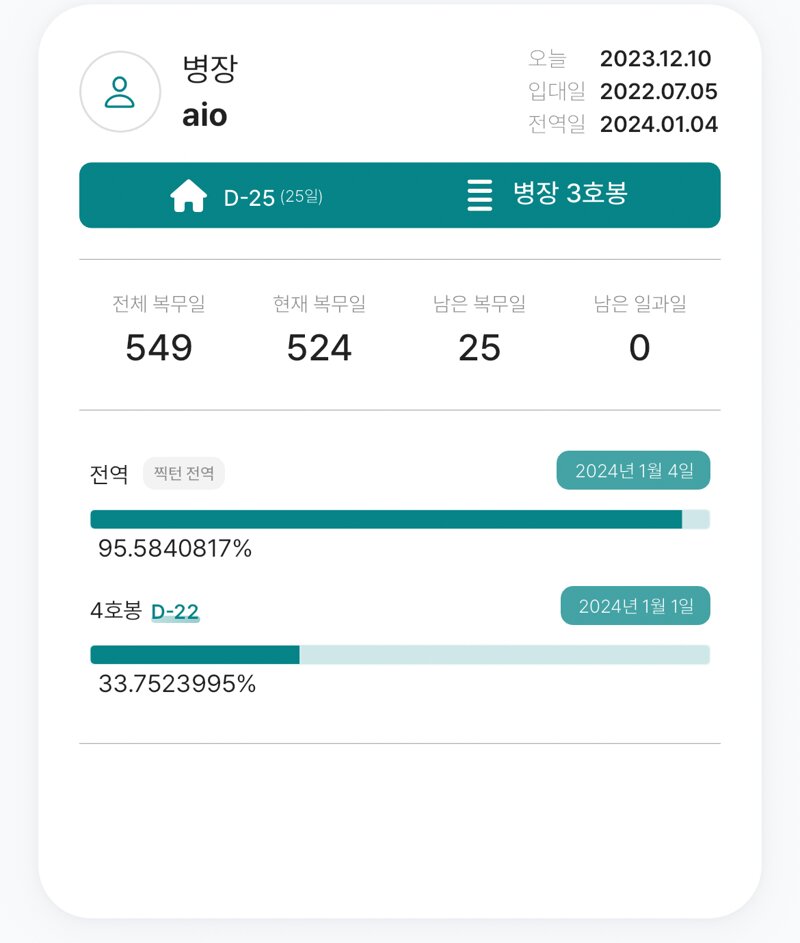 메이플스토리 인벤 하버캐 추천 메이플스토리 인벤 자유게시판