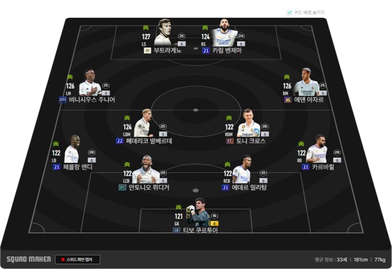 Fc 온라인 인벤 레알vs리버풀vs아스널 추천좀 부탁드립니다 Fc 온라인 인벤 팀전술 평가 상담 게시판