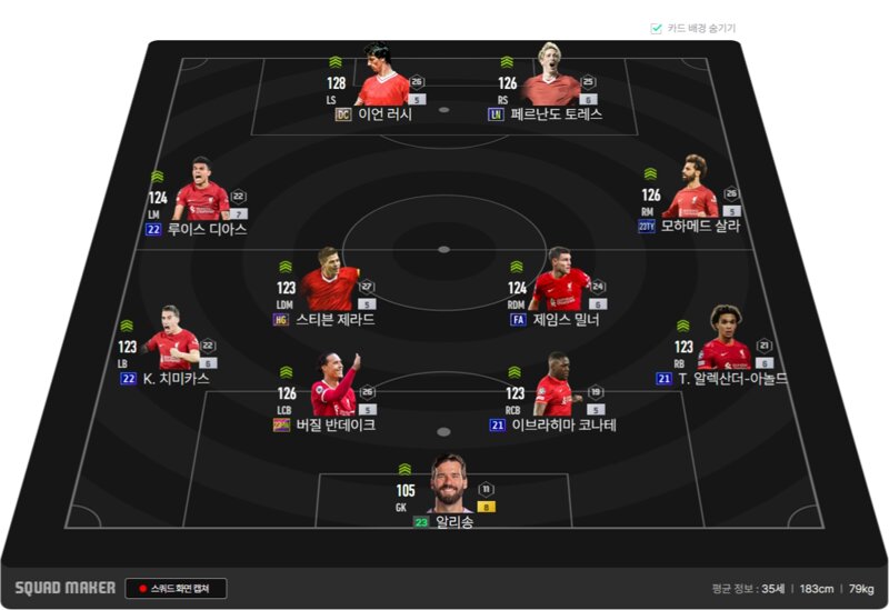 Fc 온라인 인벤 레알vs리버풀vs아스널 추천좀 부탁드립니다 Fc 온라인 인벤 팀전술 평가 상담 게시판