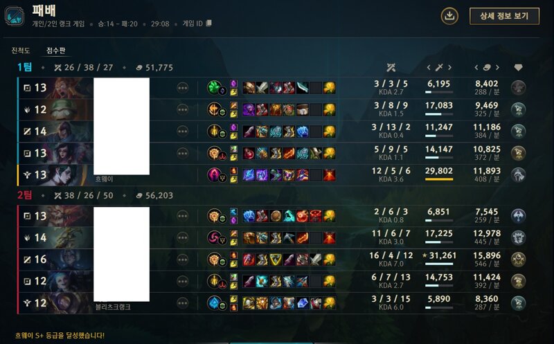 리그오브레전드 인벤 흐웨이 서폿 개구리네 Lol 탑 게시판