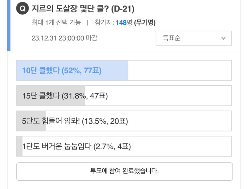 디아블로4 인벤 디아4 인벤 지르의 도살장 설문 결과 디아블로4 인벤 자유 게시판