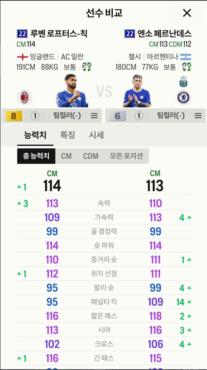 Fc 온라인 인벤 둘중에 누가더 괜찮을까요 Fc 온라인 인벤 자유게시판