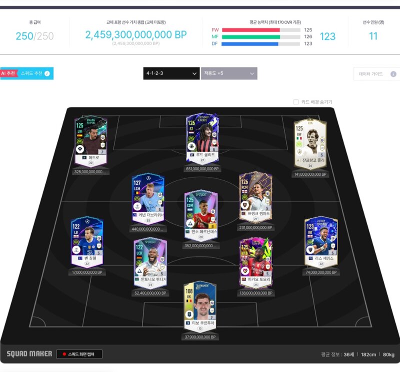 Fc 온라인 인벤 첼시 4123 25조 스쿼드 훈수 부탁드립니다 Fc 온라인 인벤 팀전술 평가 상담 게시판