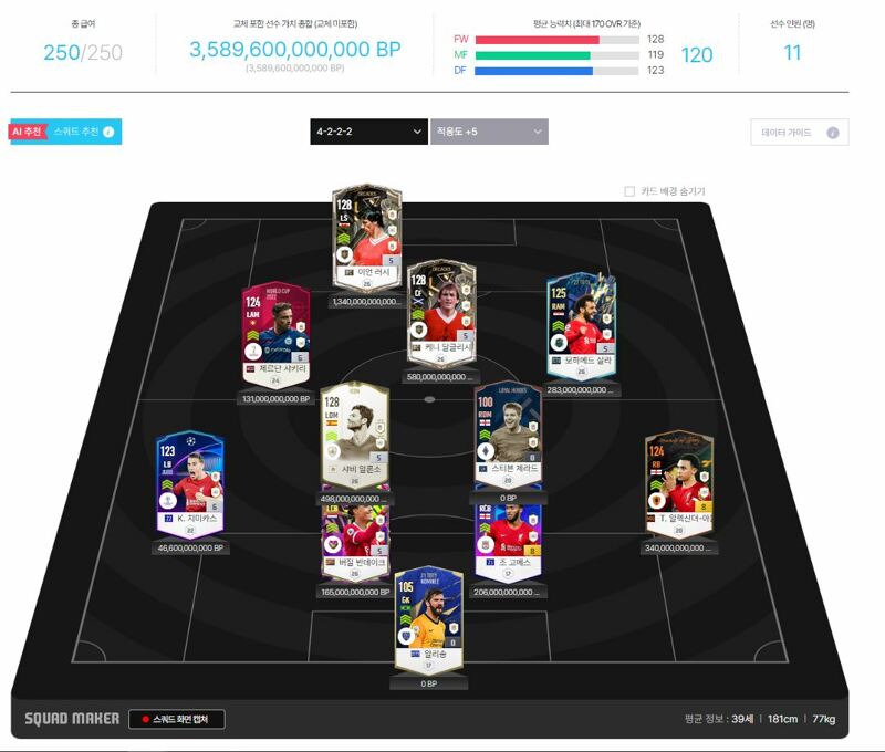 Fc 온라인 인벤 35조 리버풀 이륙 가능 한가요 Fc 온라인 인벤 팀전술 평가 상담 게시판
