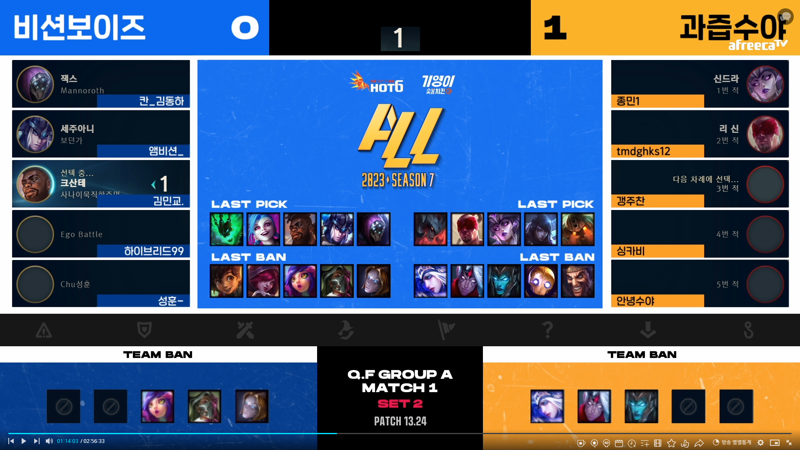 리그오브레전드 인벤 이조합에 3픽 일라오이 별로임 Lol 탑 게시판