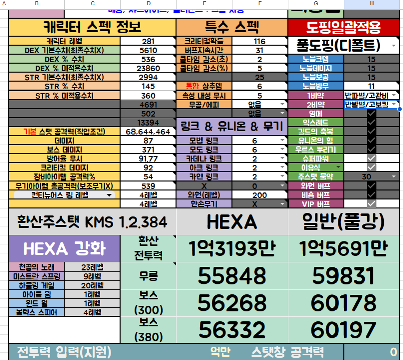메이플스토리 인벤 리부띠 2월유입 연말정산 메이플스토리 인벤 리부트 게시판