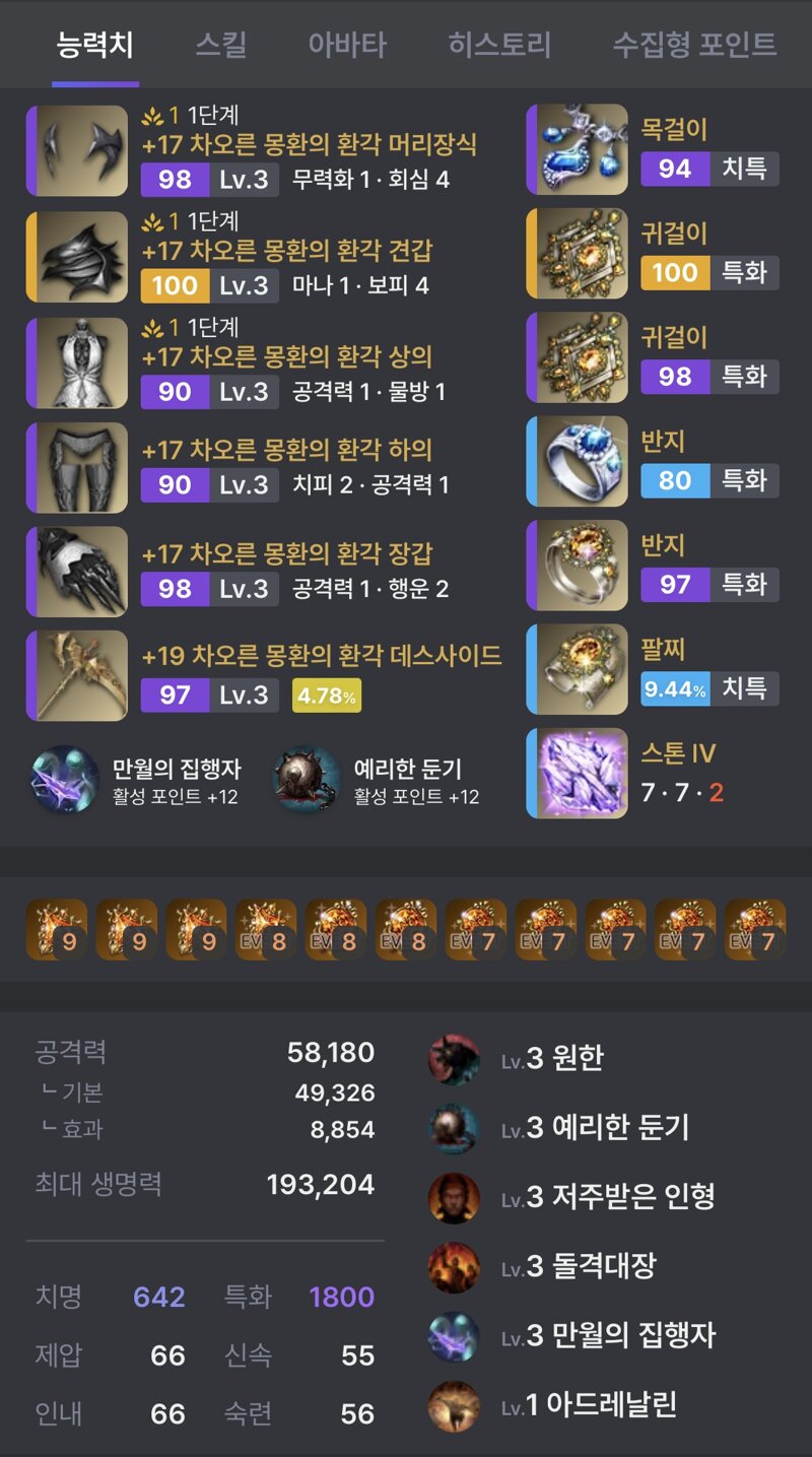 로스트아크 인벤 이 스펙 그대로 상하탑 가면 취업 될까요 로스트아크 인벤 자유 게시판
