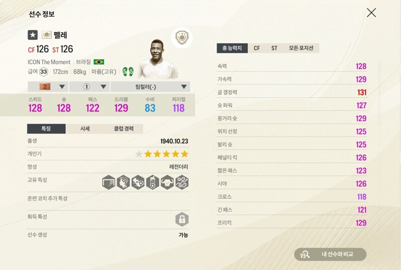 Fc 온라인 인벤 저도 자랑글~~ Fc 온라인 인벤 득템강화 자랑 게시판