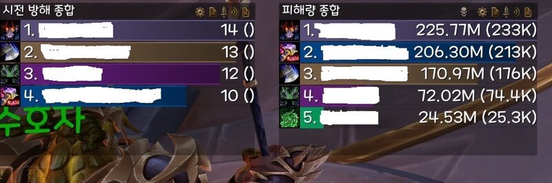 월드 오브 워크래프트 인벤 시전 차단 그거 어렵지 않아요 와우 인벤 쐐기돌 게시판